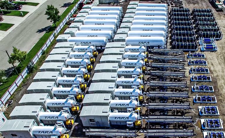 Tara Energy Services | Oil & Gas Production Testing Experts