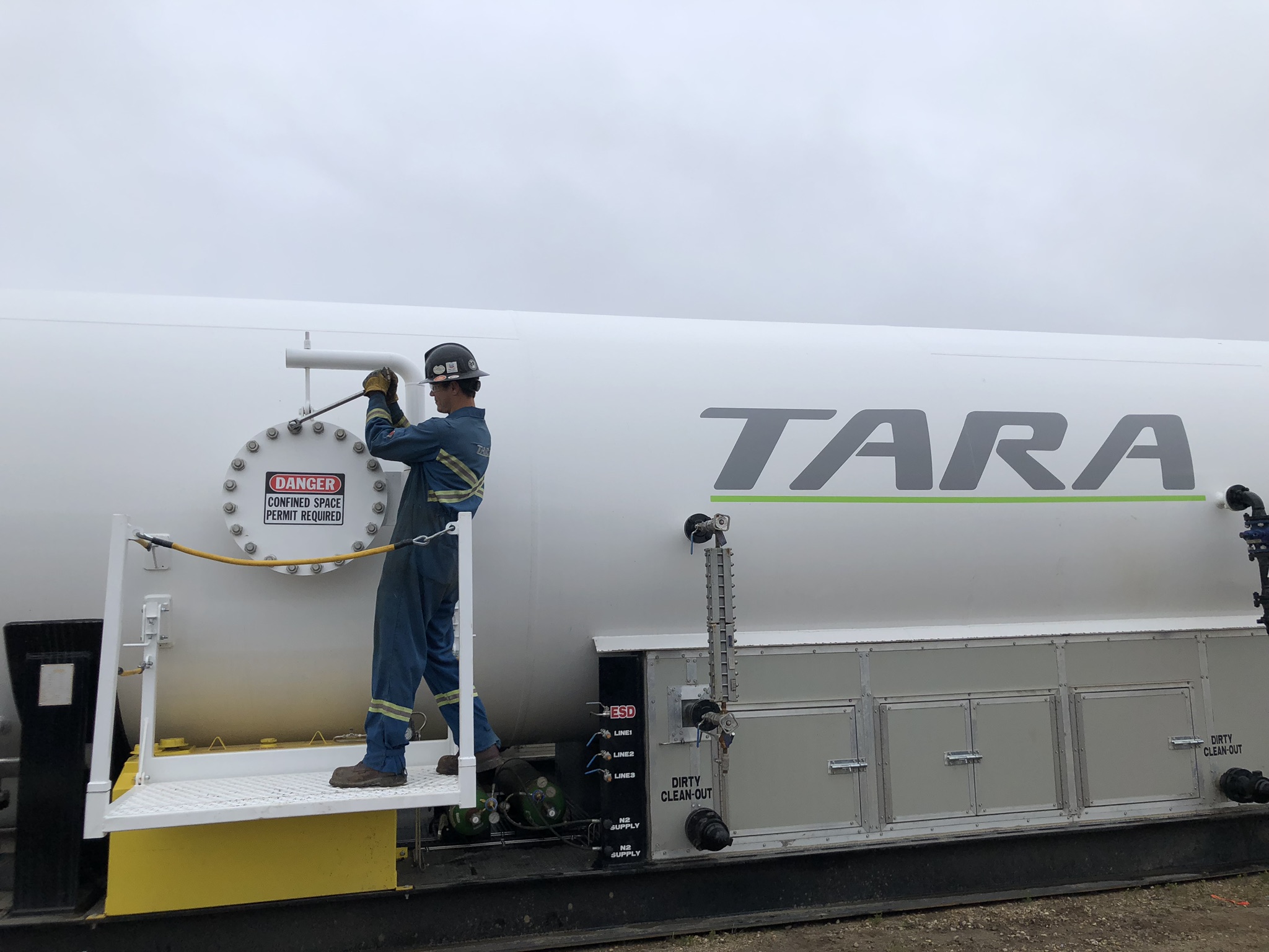 Sustainability Initiatives in Oil & Gas | Tara Energy Services